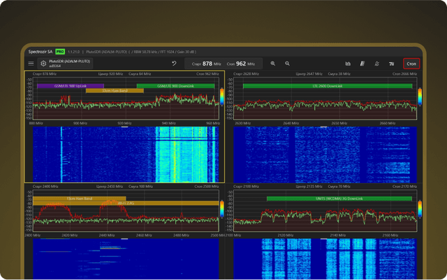 Spectrozir | PRO версія