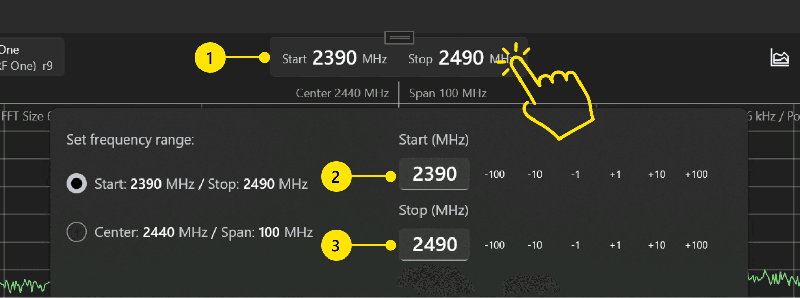 Spectrozir - простий аналізатор радіочастотного спектра