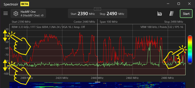 Spectrozir - простий аналізатор радіочастотного спектра