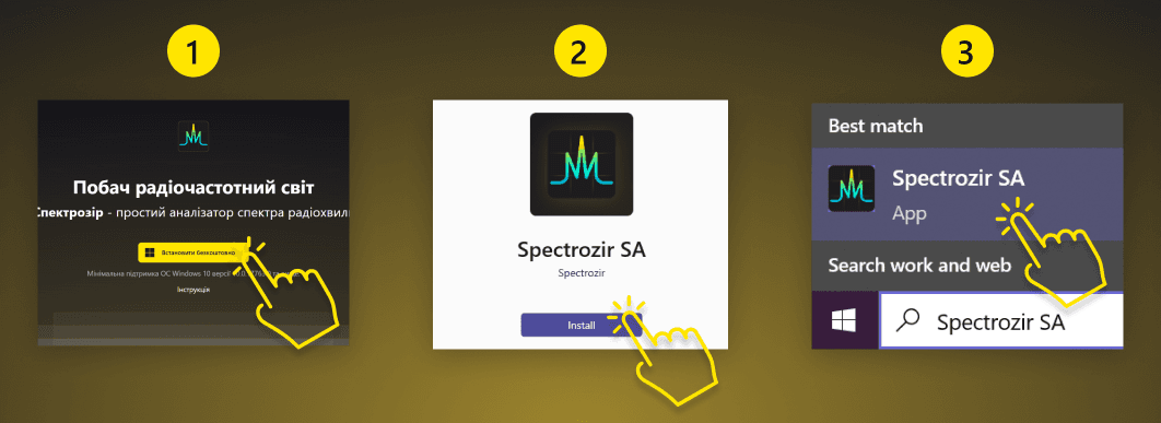 Що таке Spectrozir SA? | Документація Спектрозір